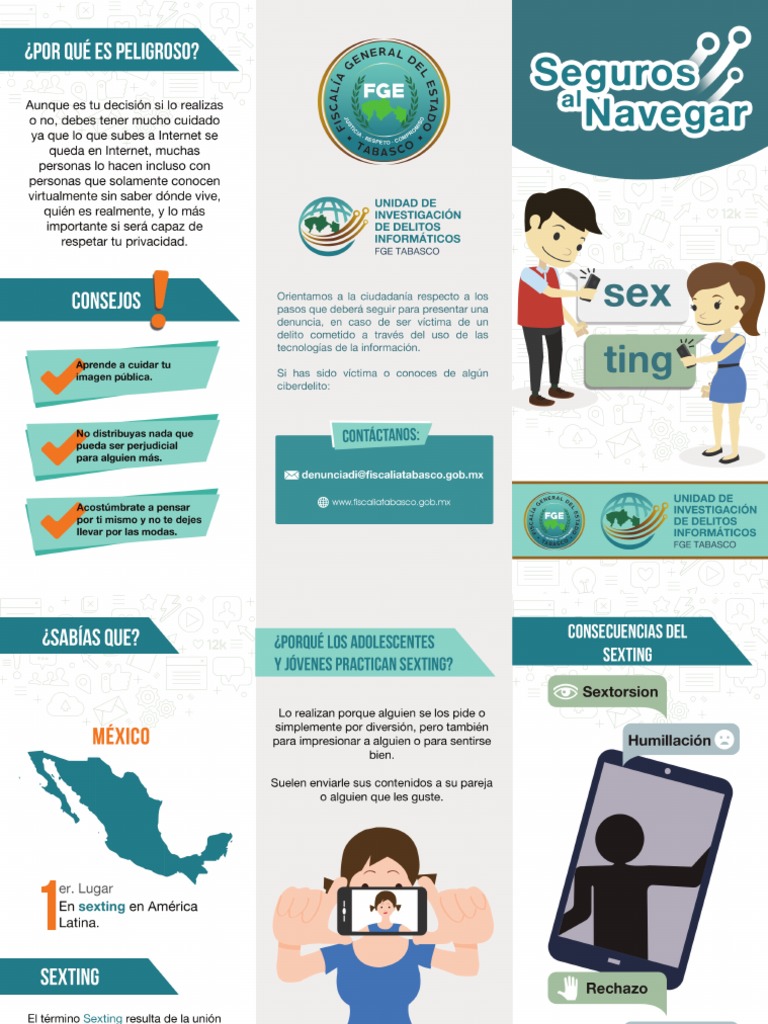 Triptico Sexting | PDF