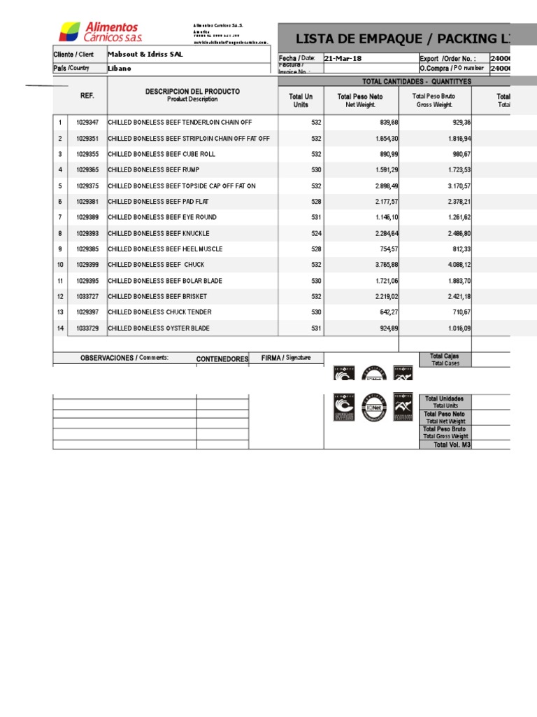 Lista De Empaque / Packing List: Mabsout & Idriss SAL 21-Mar-18 ...