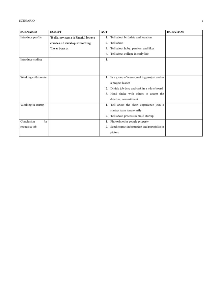 Scenario Script ACT Duration | PDF
