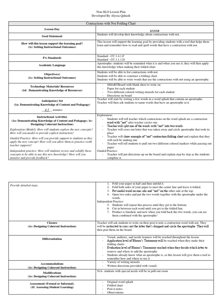 Contractions with Not Lesson Plan | PDF | Lesson Plan | Teachers
