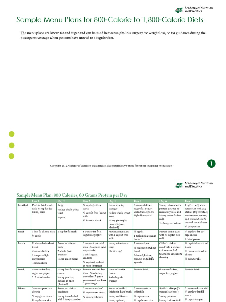 Sample Menu Plans For 800-Calorie To 1,800-Calorie Diets | PDF | Salad ...