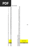 CEPCI | PDF | Consumer Price Index | Economic Sectors
