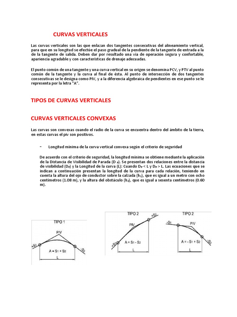 Curvas Concavas y Convexas-1 | Curva | Sistema de coordenadas Cartesianas