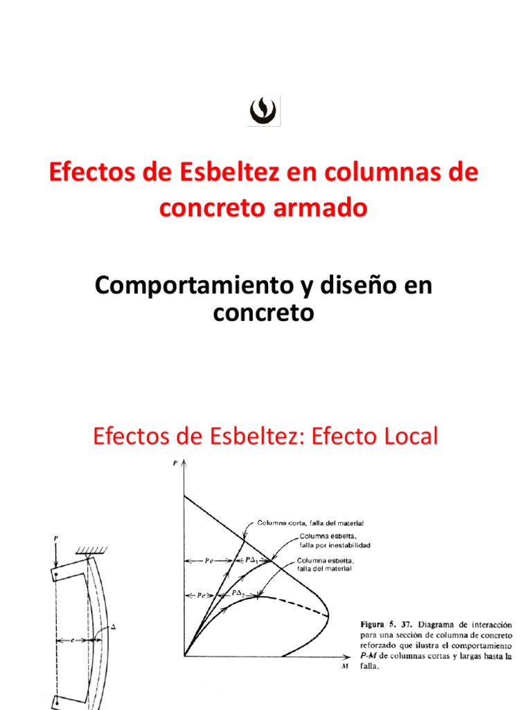 S11 2018 01 Efectos de Esbeltez y Momentode 2do Orden | PDF