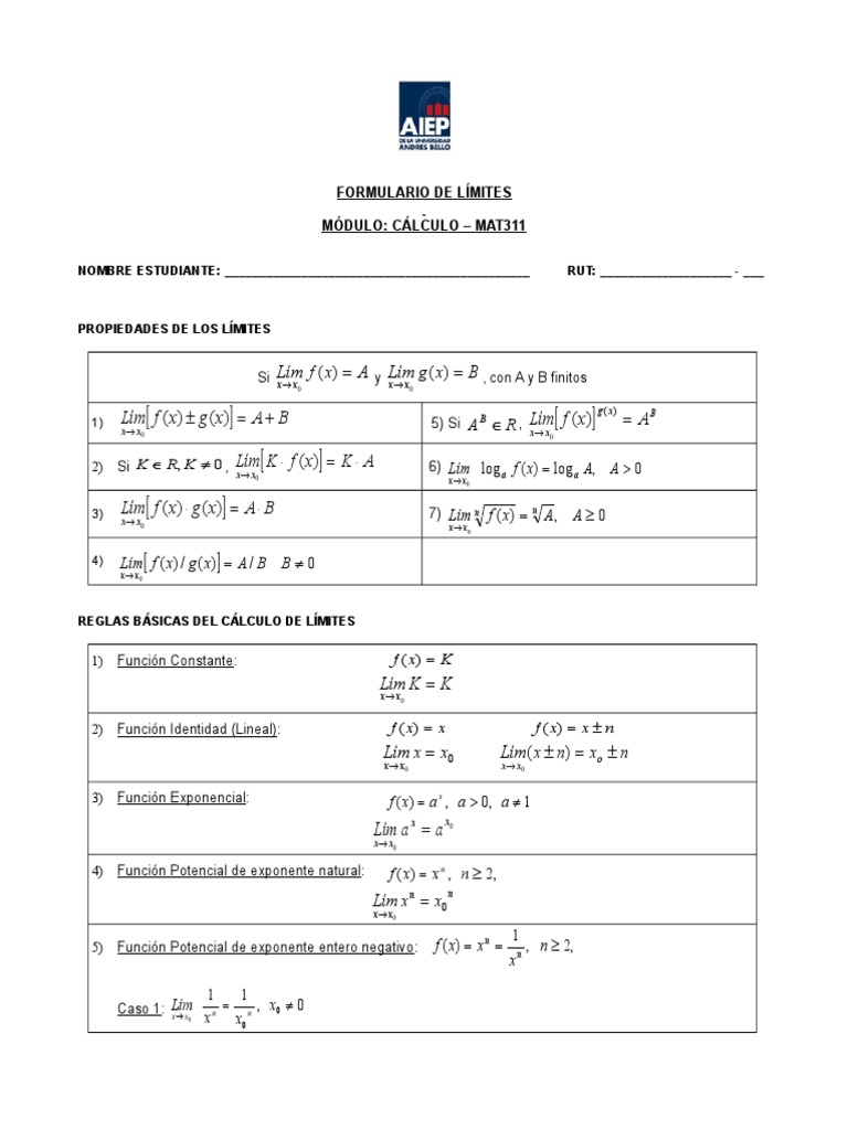 Formulario de Límites - Propiedades y Reglas | PDF | Raíz cuadrada ...
