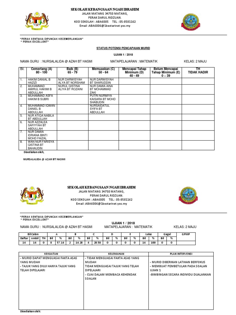 Borang Post Mortem Skni 2018-Ujian 1 | PDF