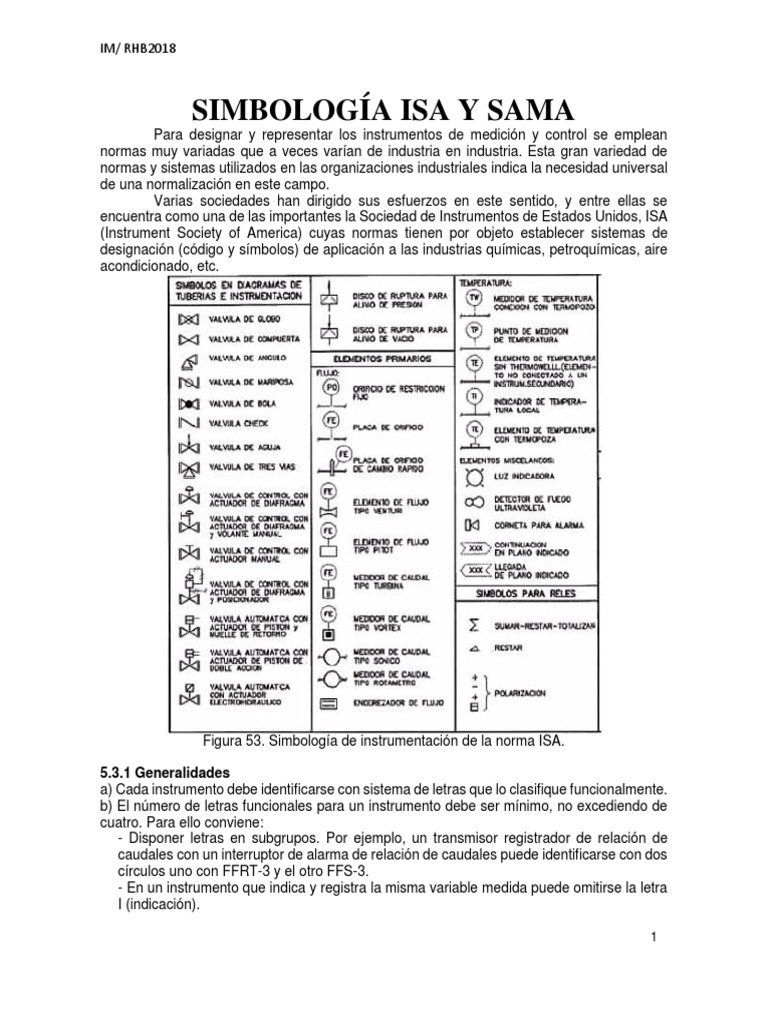 Simbologia ISA | PDF | Controlador lógico programable | Red de computadoras