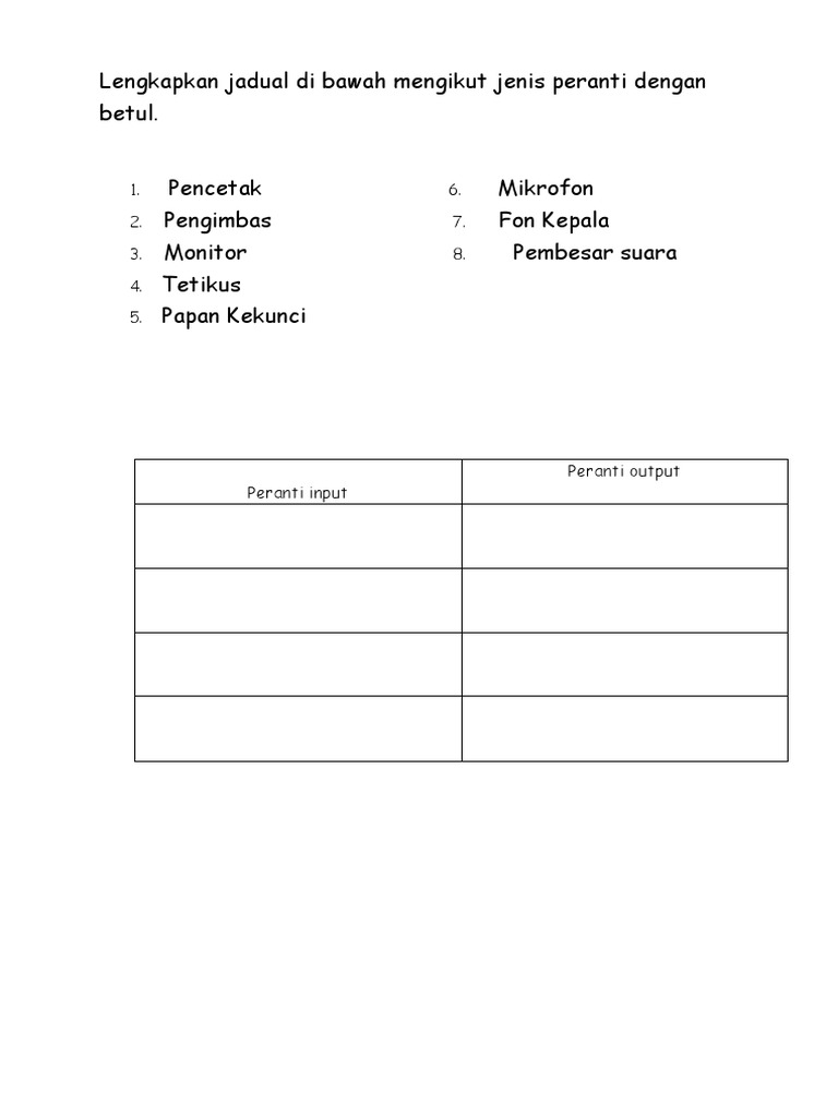Lengkapkan Jadual Di Bawah Mengikut Jenis Peranti Dengan Betul | PDF