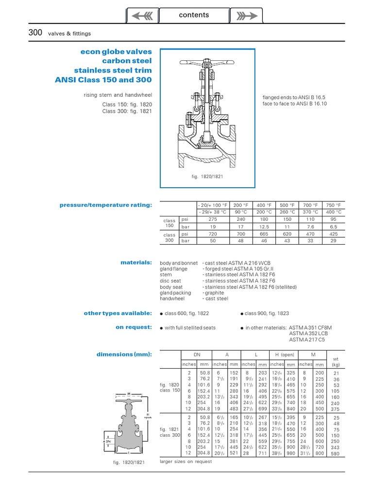 Econ Globe Valves Carbon Steel Stainless Steel Trim ANSI Class 150 and ...
