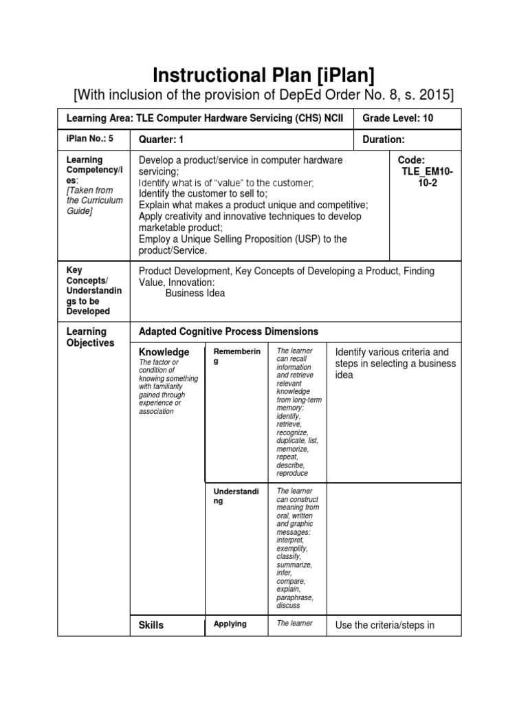 Instructional Plan (Iplan) : (With Inclusion of The Provision of Deped ...