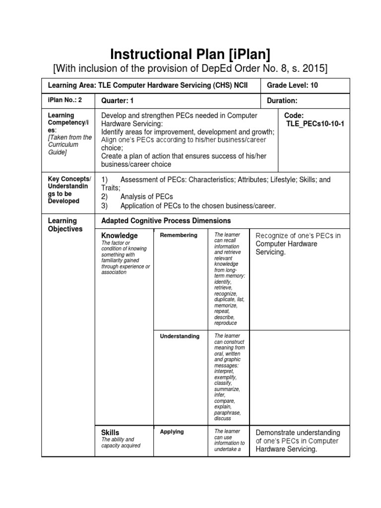 Instructional Plan (Iplan) : (With Inclusion of The Provision of Deped Order No. 8, S. 2015 ...