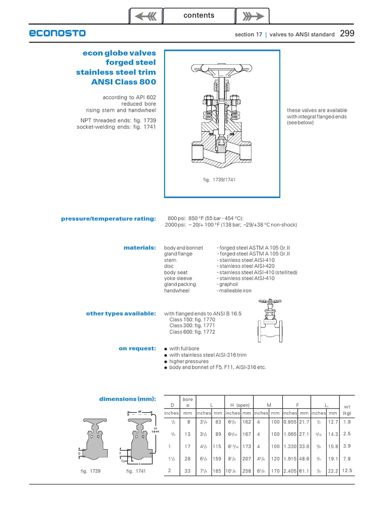 Econ Globe Valves Forged Steel Stainless Steel Trim ANSI Class 800 ...