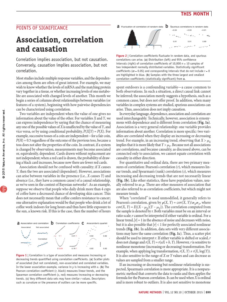 Association, Correlation and Causation: Points of Significance | Download Free PDF | Correlation ...