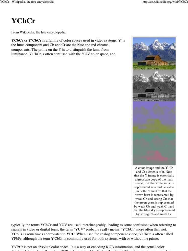 Ycbcr: Ycbcr or Y'Cbcr Is A Family of Color Spaces Used in Video ...