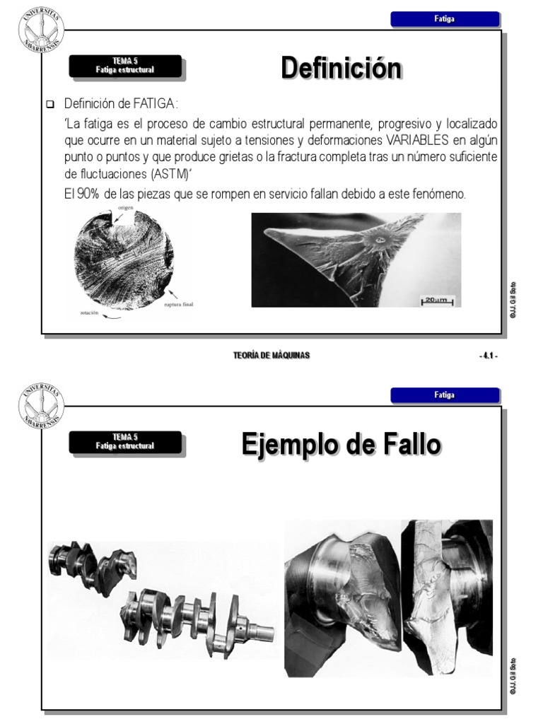 Fatiga | PDF | Fatiga (material) | Mecánica de sólidos
