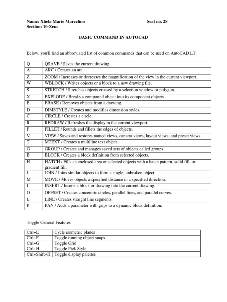 Basic Command of Autocad | PDF | Line (Geometry) | Auto Cad