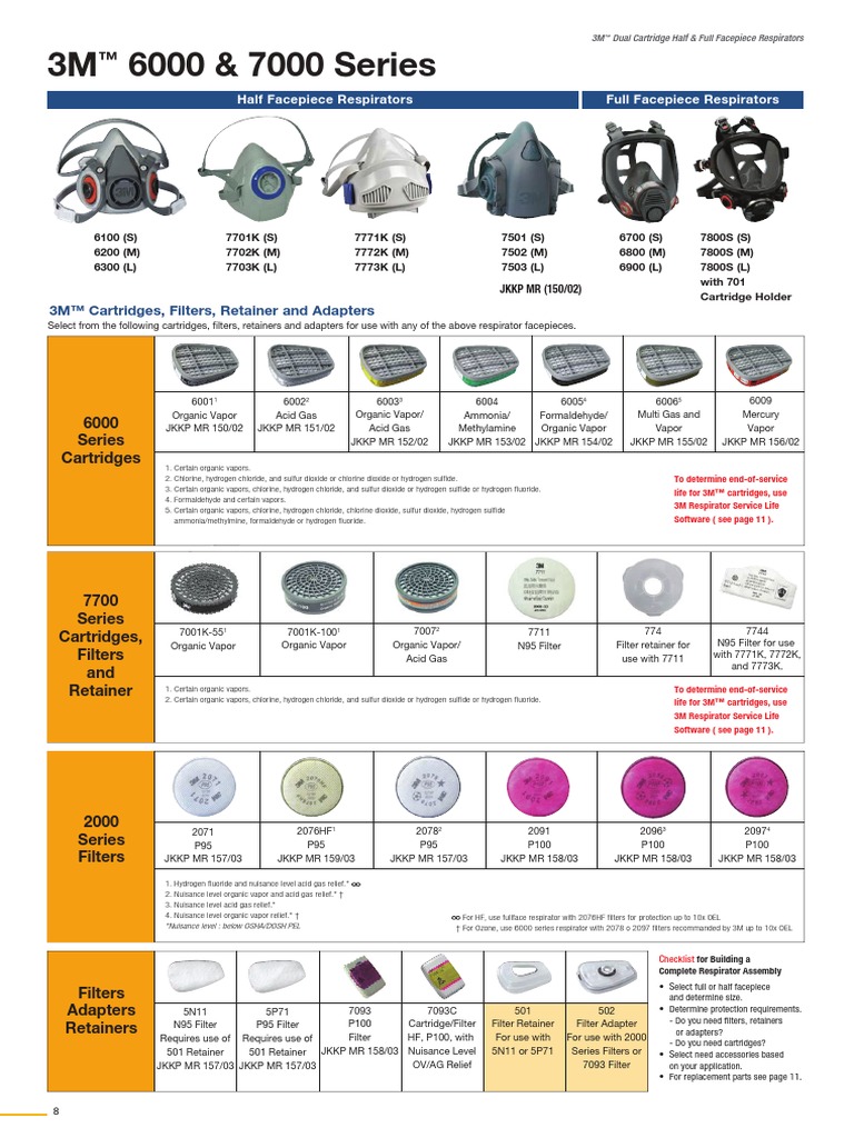 3m Half Facepiece & Full Facepiece Respirator Series | PDF | Sulfur ...