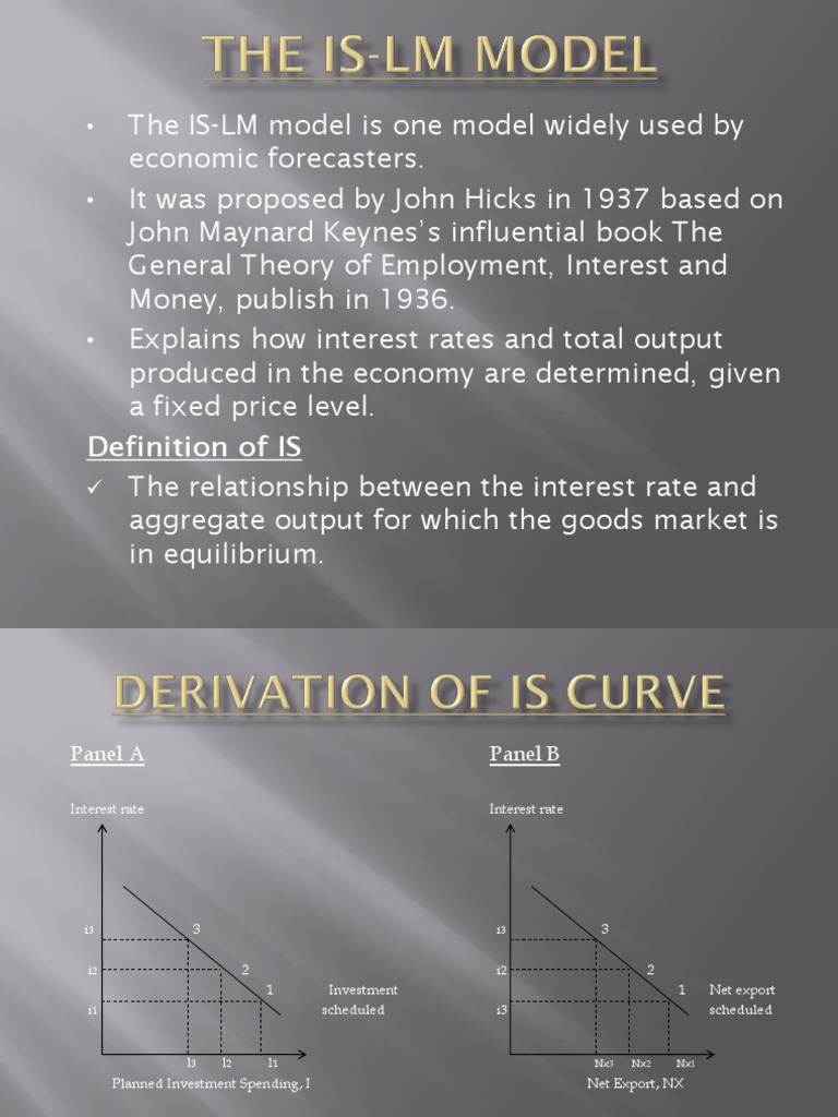 Understanding the IS-LM Model: Equilibrium in the Goods and Money ...
