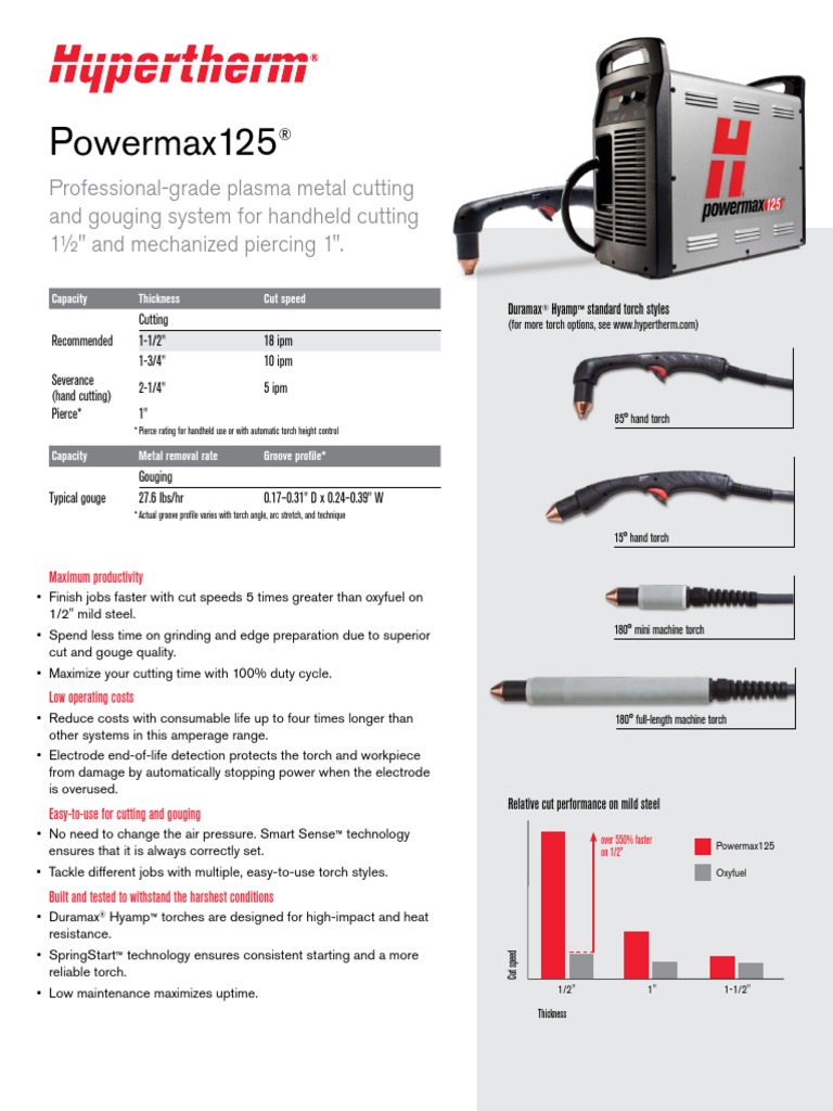 Hypertherm PowerMax 125 | Power Supply | Electrical Connector