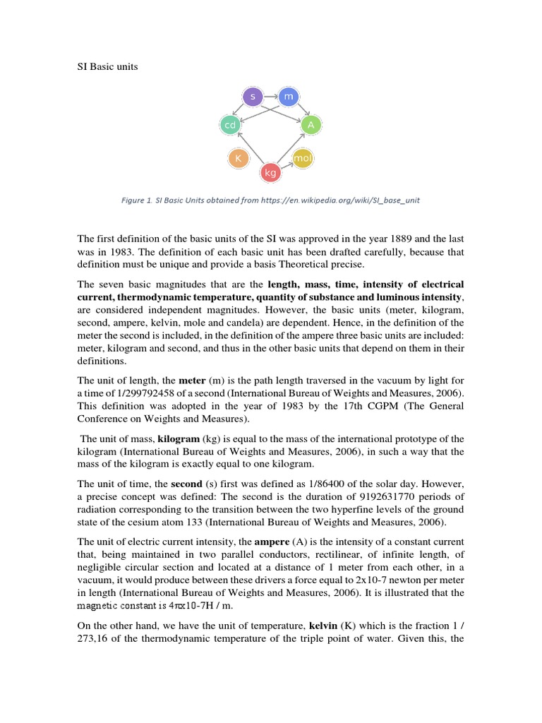 International System of Units | PDF | Kilogram | Units Of Measurement