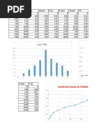 PADI RDP TABLE - RDP - Table Met | PDF | Scuba Diving | Occupational ...