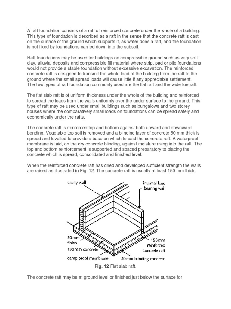 Raft Foundation | PDF | Foundation (Engineering) | Concrete