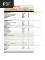 Interior Boq | PDF | Paint | Art Media