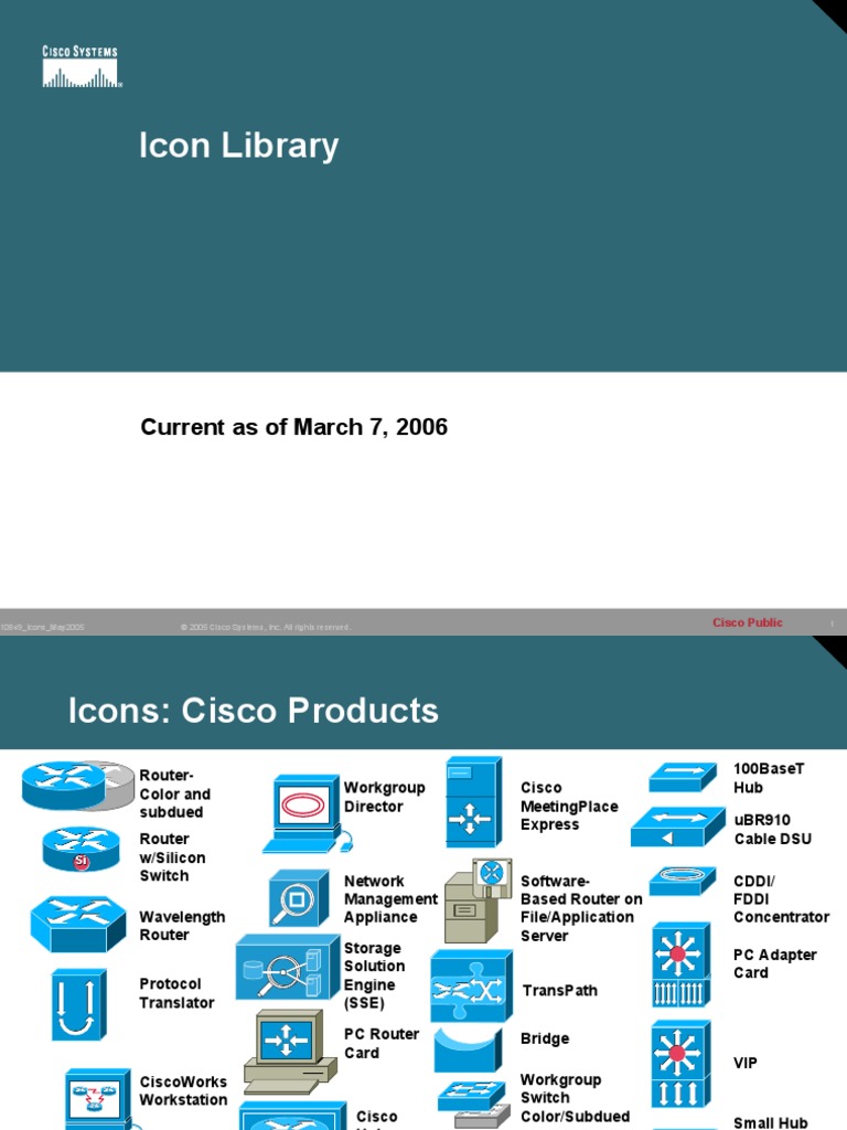 Icon Library: Current As of March 7, 2006 | PDF | Wi Fi | Wireless ...