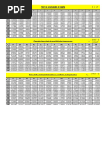 Table Financiere | PDF