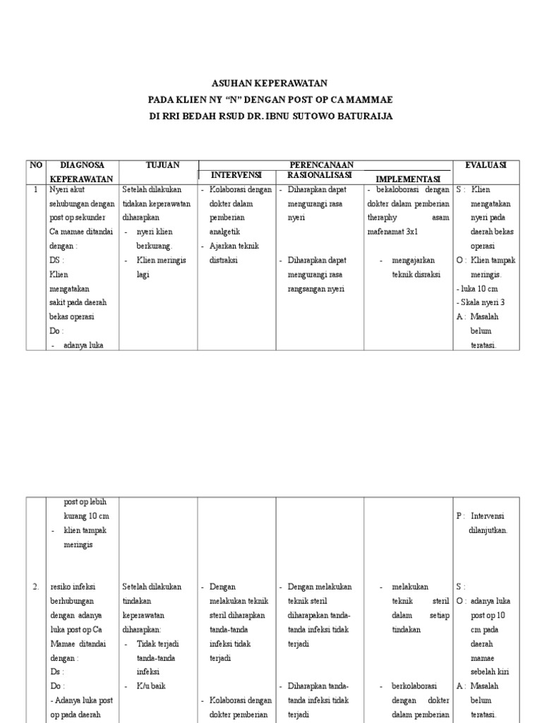 Askep Post Op CA. Mamae | PDF