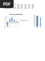 Associating Numbers With Sets Having 101 Up To 500 Objects | PDF