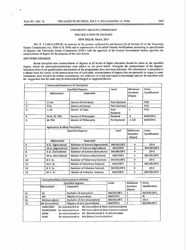 UGC Approved Degrees | PDF