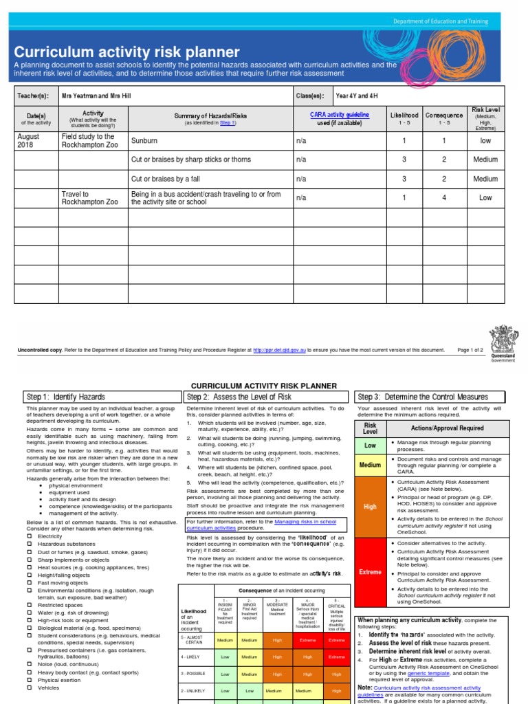 Curriculum Activity Risk Assessment Guide | PDF | Risk Assessment | Risk