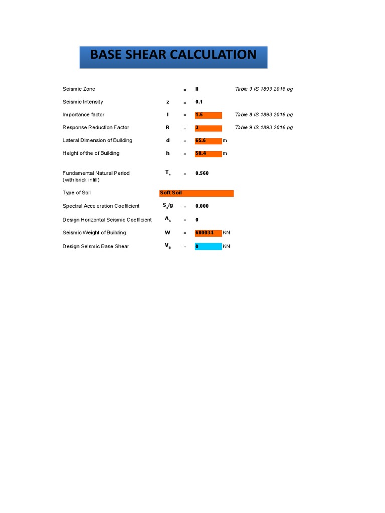 Base Shear Calculation in Seismic Design | PDF