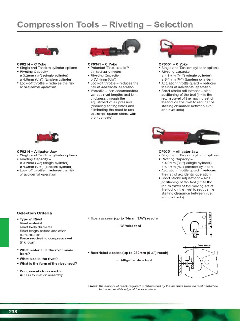 Compression Tools Riveting | PDF | Rivet | Nature