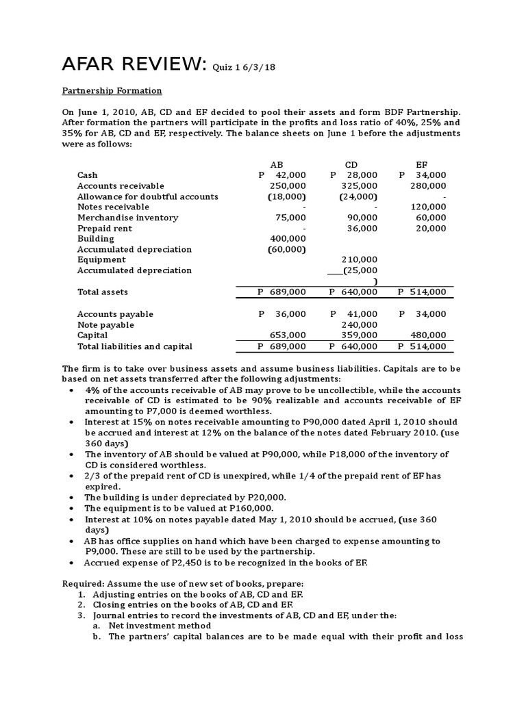 Quiz 1 AFAR Review | PDF | Partnership | Expense
