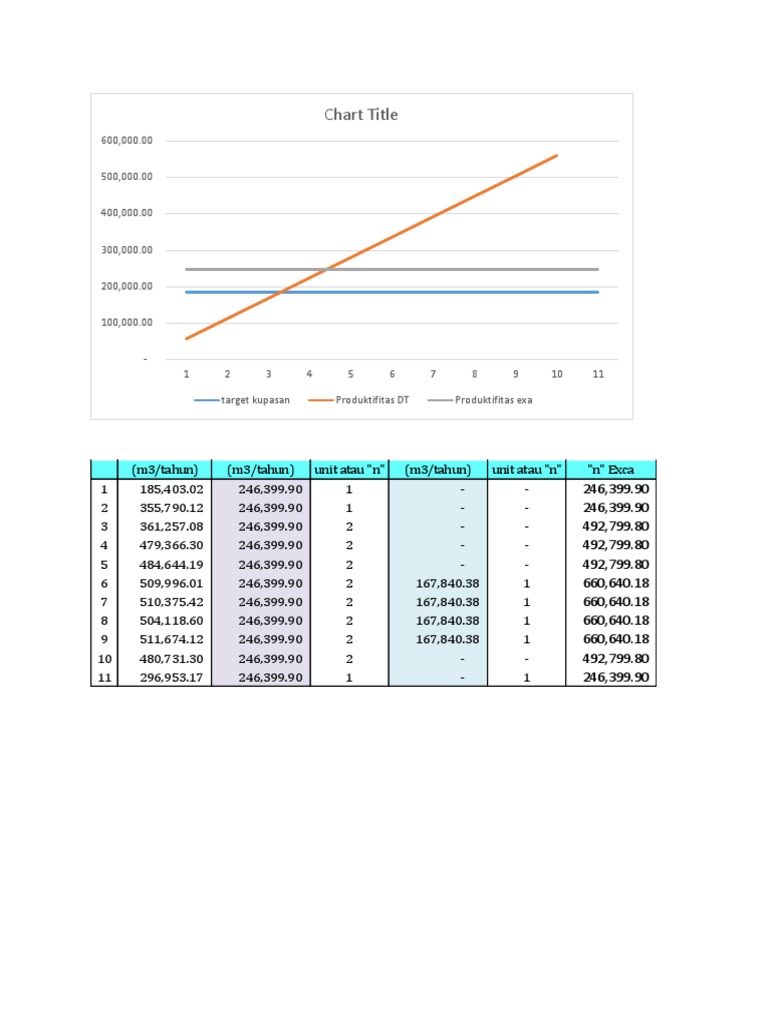 Grafik Match Factor | PDF