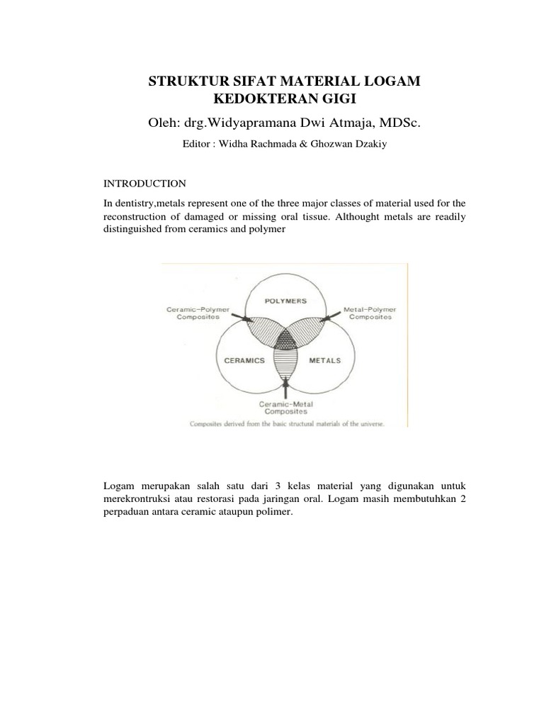 Struktur Sifat Material Logam Kedokteran Gigi | PDF