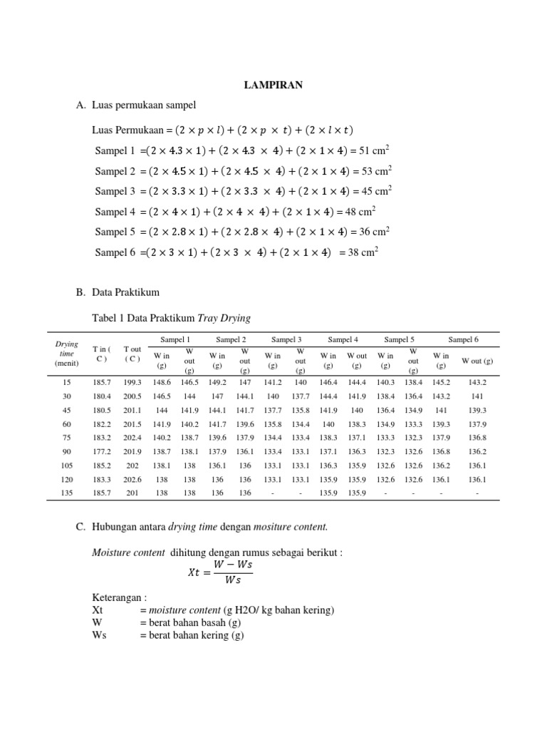 Rumus Moisture Content dalam Pengeringan | PDF