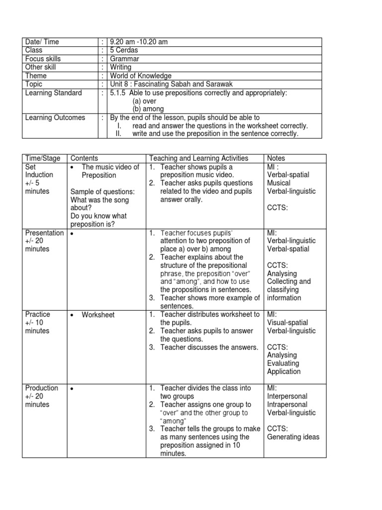 KSSR Lesson Plan Year 5 Grammar | PDF | Preposition And Postposition | Question