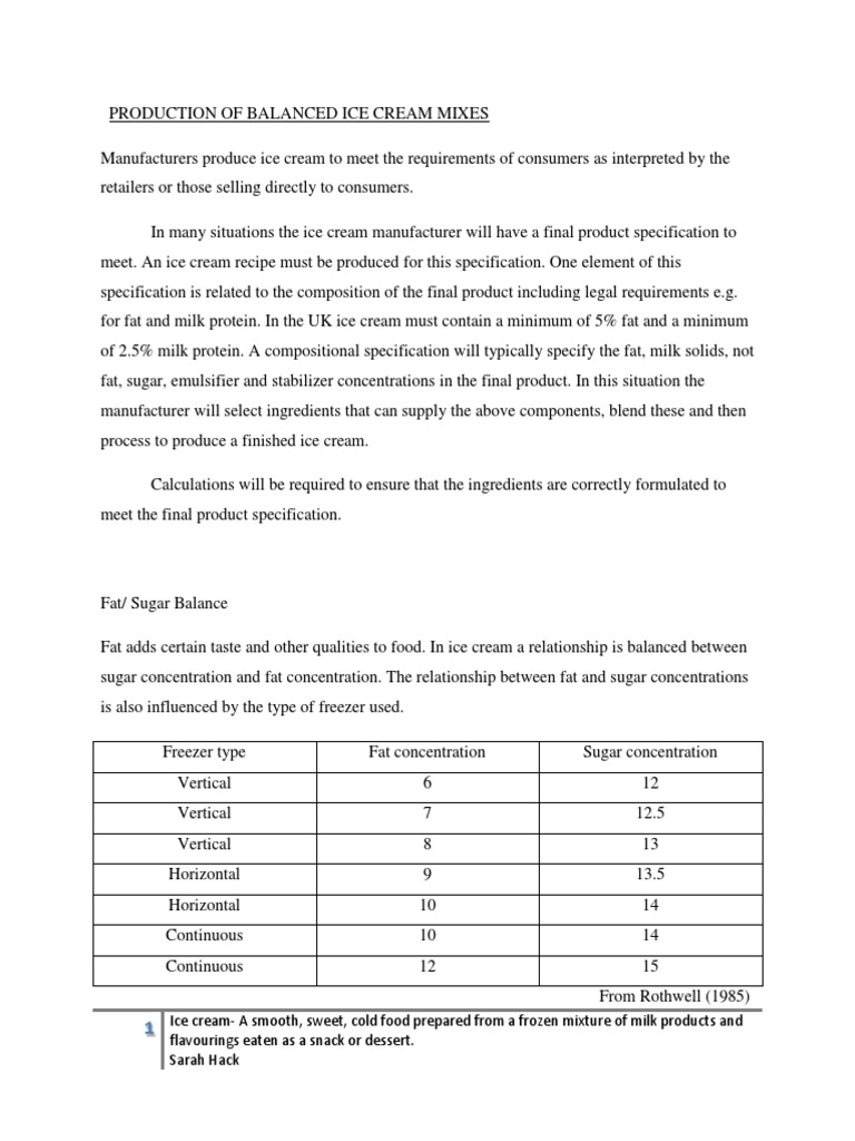 Edpm Test, Sarah Hack | PDF | Ice Cream | Foods