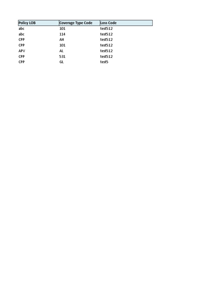 Export Loss Code Mapping | PDF