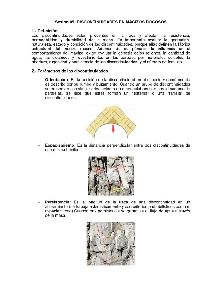 Sesión 5 Discontinuidades PDF | PDF | Estrato | Roca (geología)