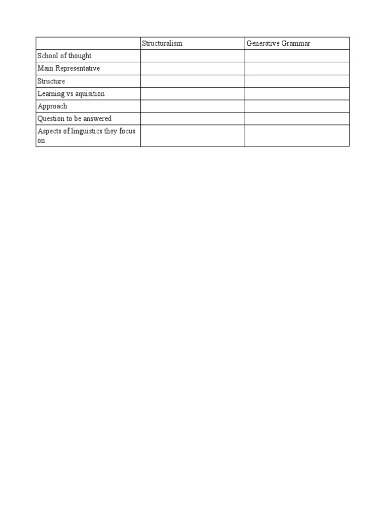 Brown CH1 Guide | PDF