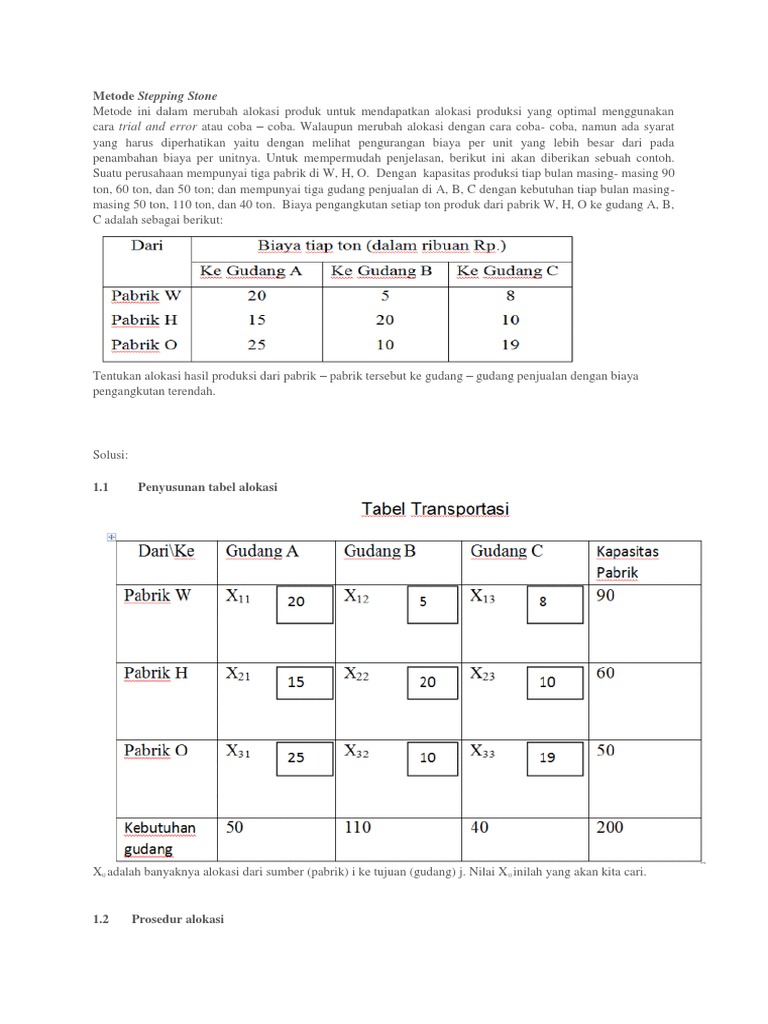 Metode Stepping Stone | PDF | Bisnis