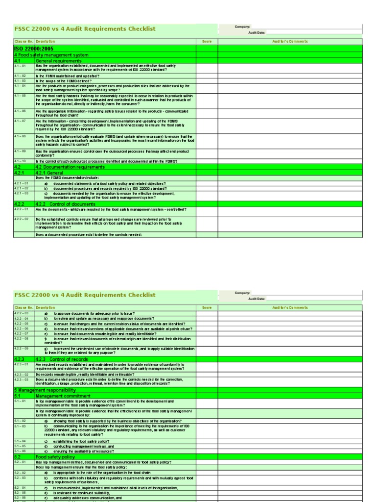 FSSC 22000 Version 6 Audit Checklist | PDF | Food Safety | Audit