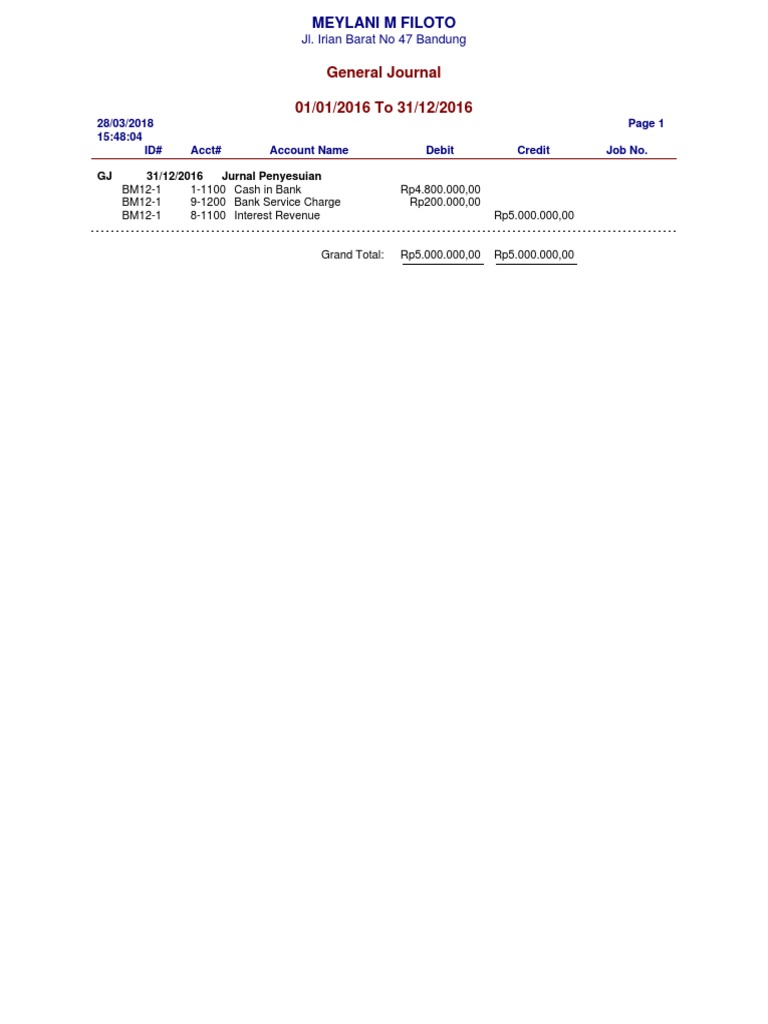 General Journal | PDF