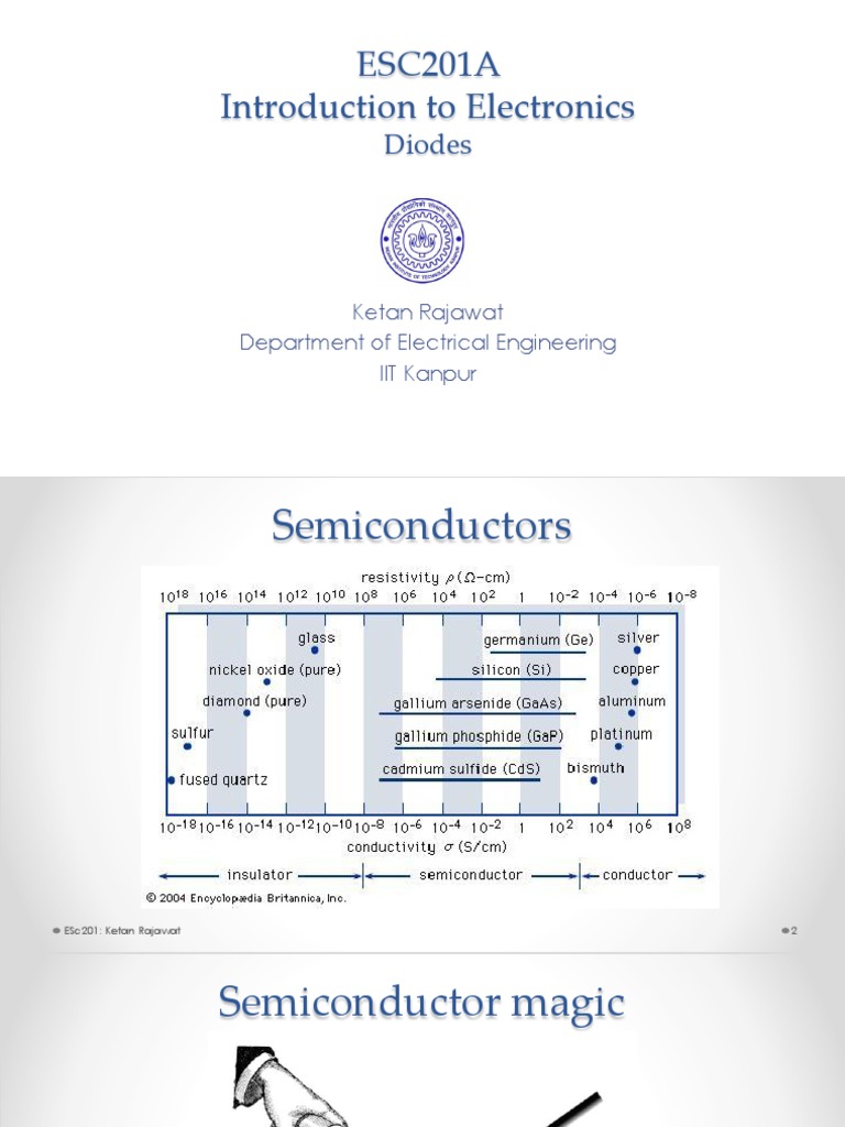 ESC201A Introduction To Electronics: Diodes | PDF | Semiconductors | Rectifier