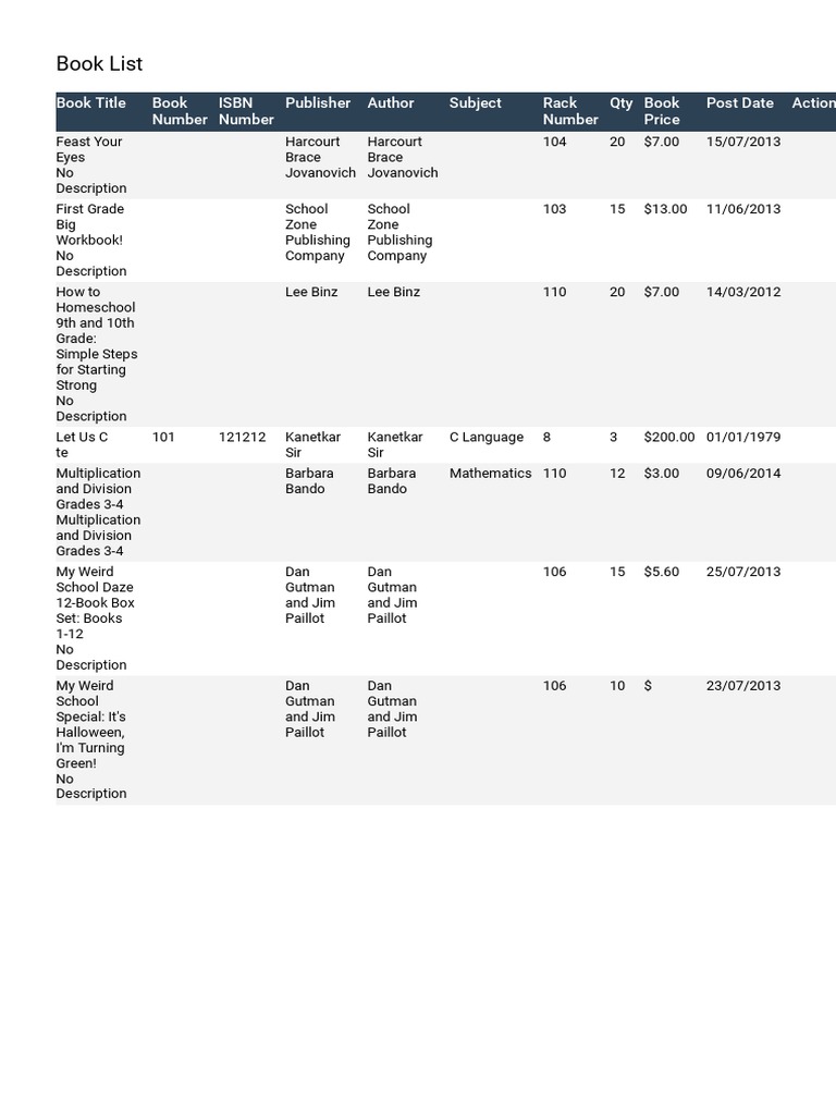 Book List: Book Title Book Number Isbn Number Publisher Author Subject ...
