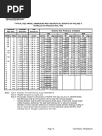 Torque Chart For 8.8 Grade Bolts | PDF | Joining | Screw